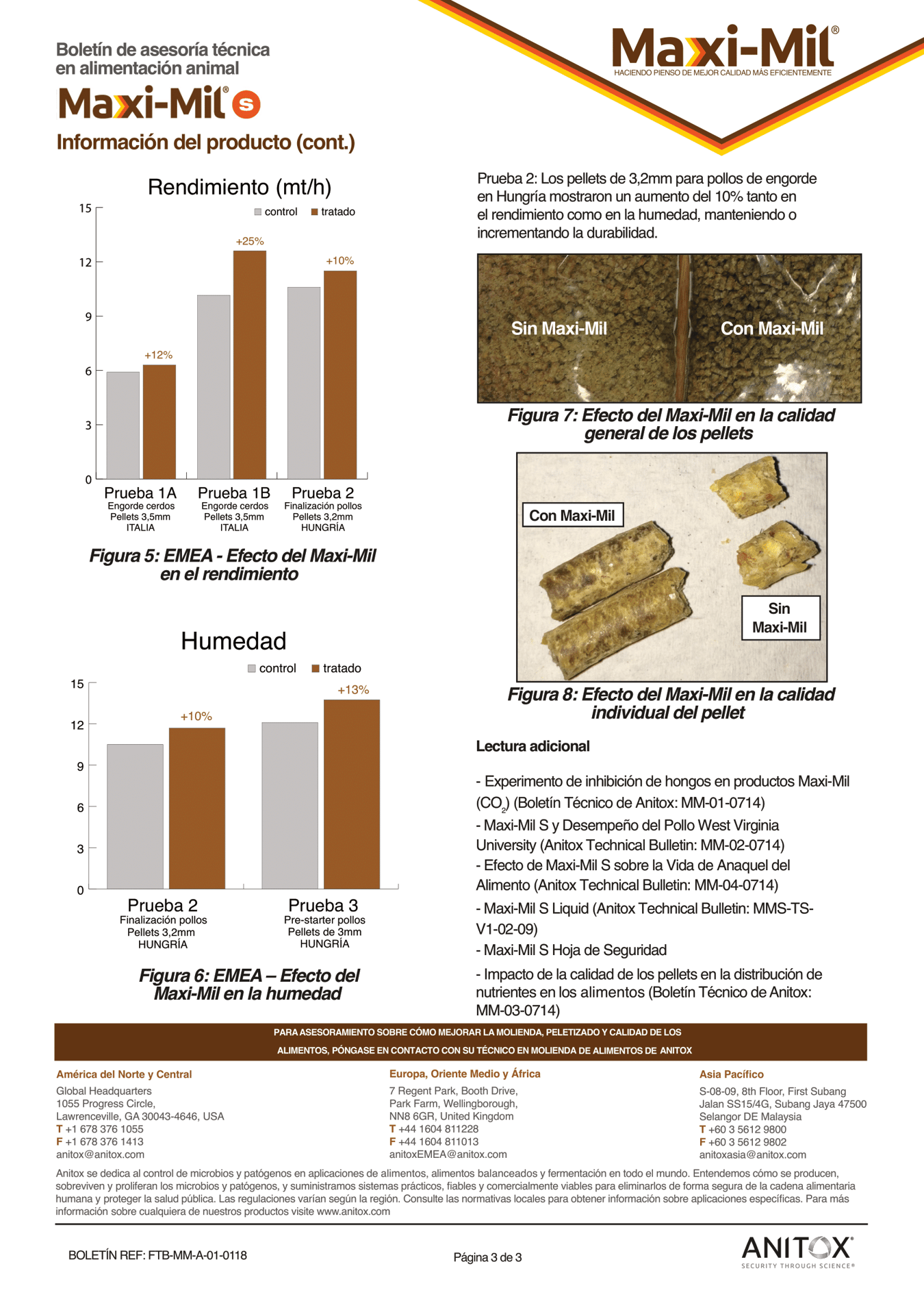 Maxi-Mil | Product Summary (Spanish)